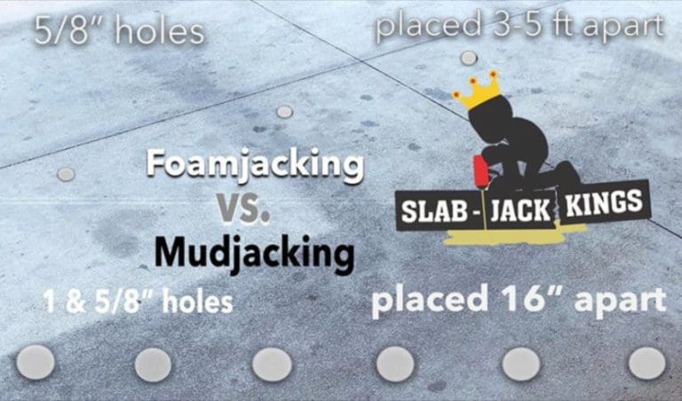 Mudjacking vs Foam Jacking | Why Choose Foam vs Mud?
